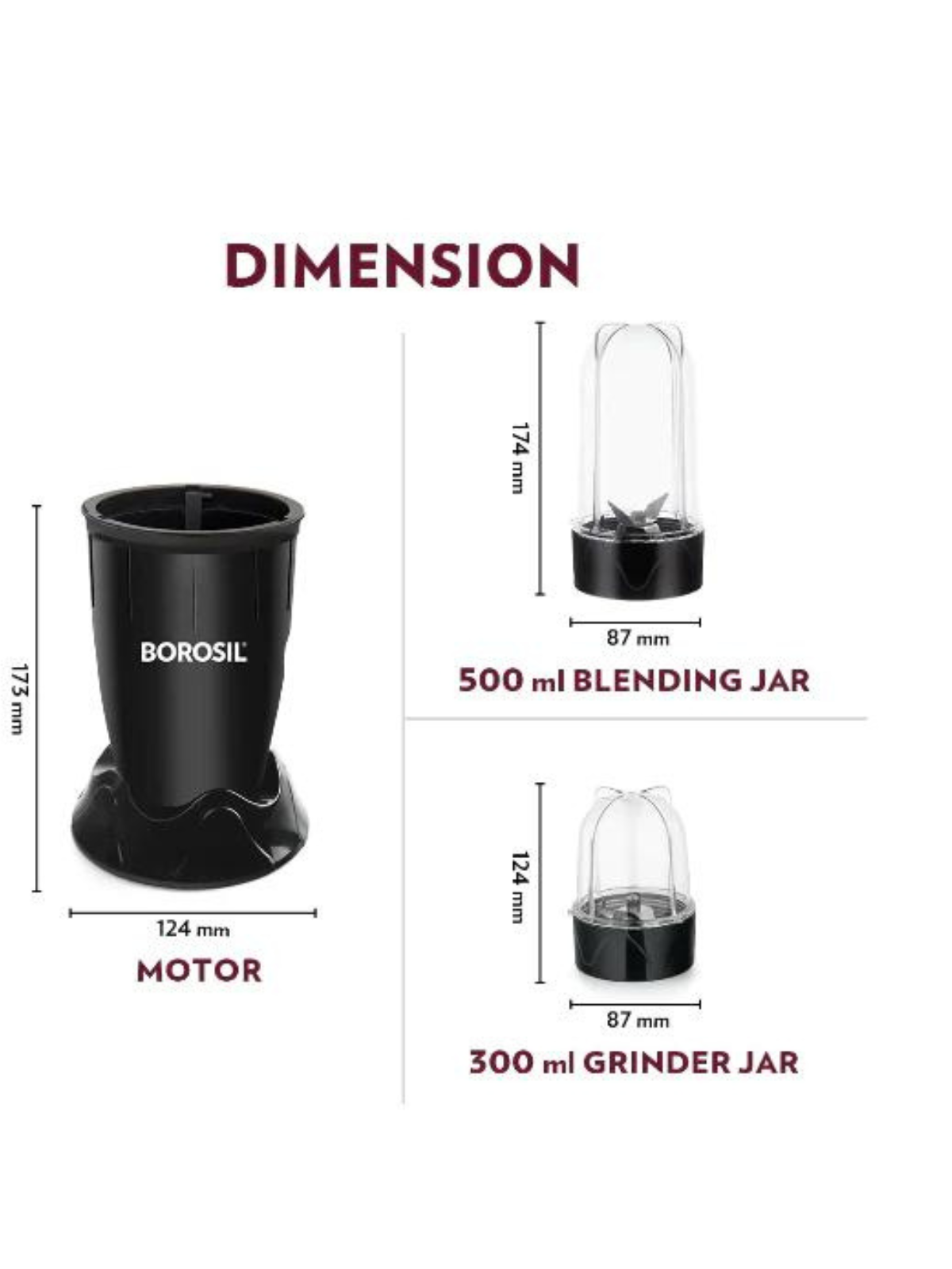 BOROSIL Nutrifresh PB31 Blender Grinder & Smoothie Maker – New Variety ...